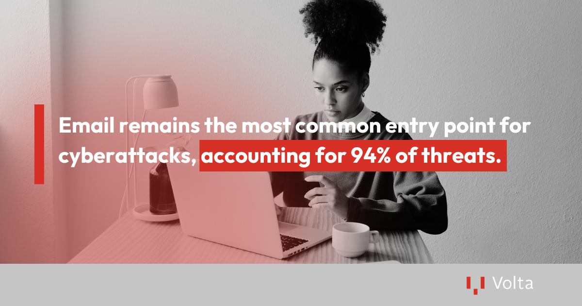 Email Security Management (ESM) | Volta